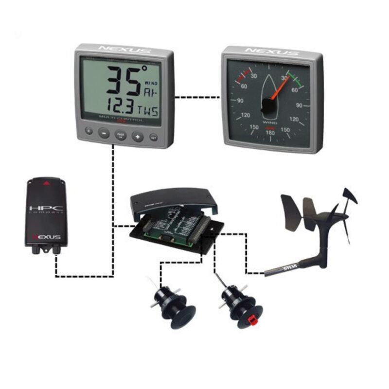 Garmin Nexus NX2 Sail Pack - Seri Marine